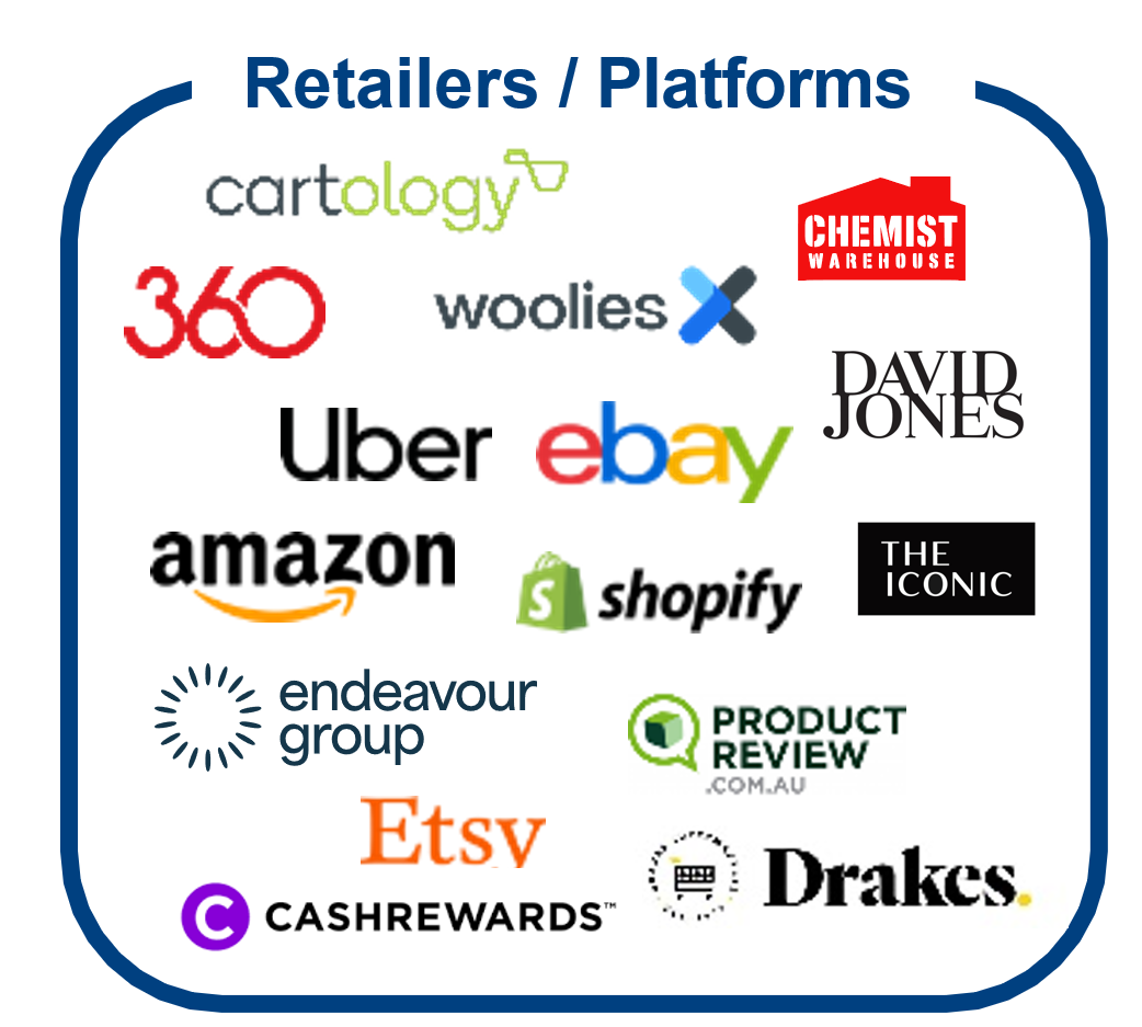 What is Commerce Media? - Xtrordinate